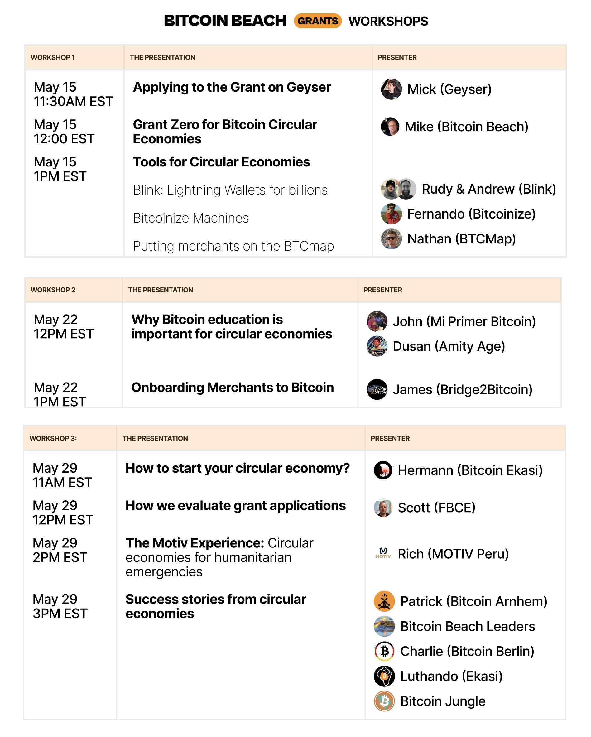 Bitcoin Beach Grants | Geyser