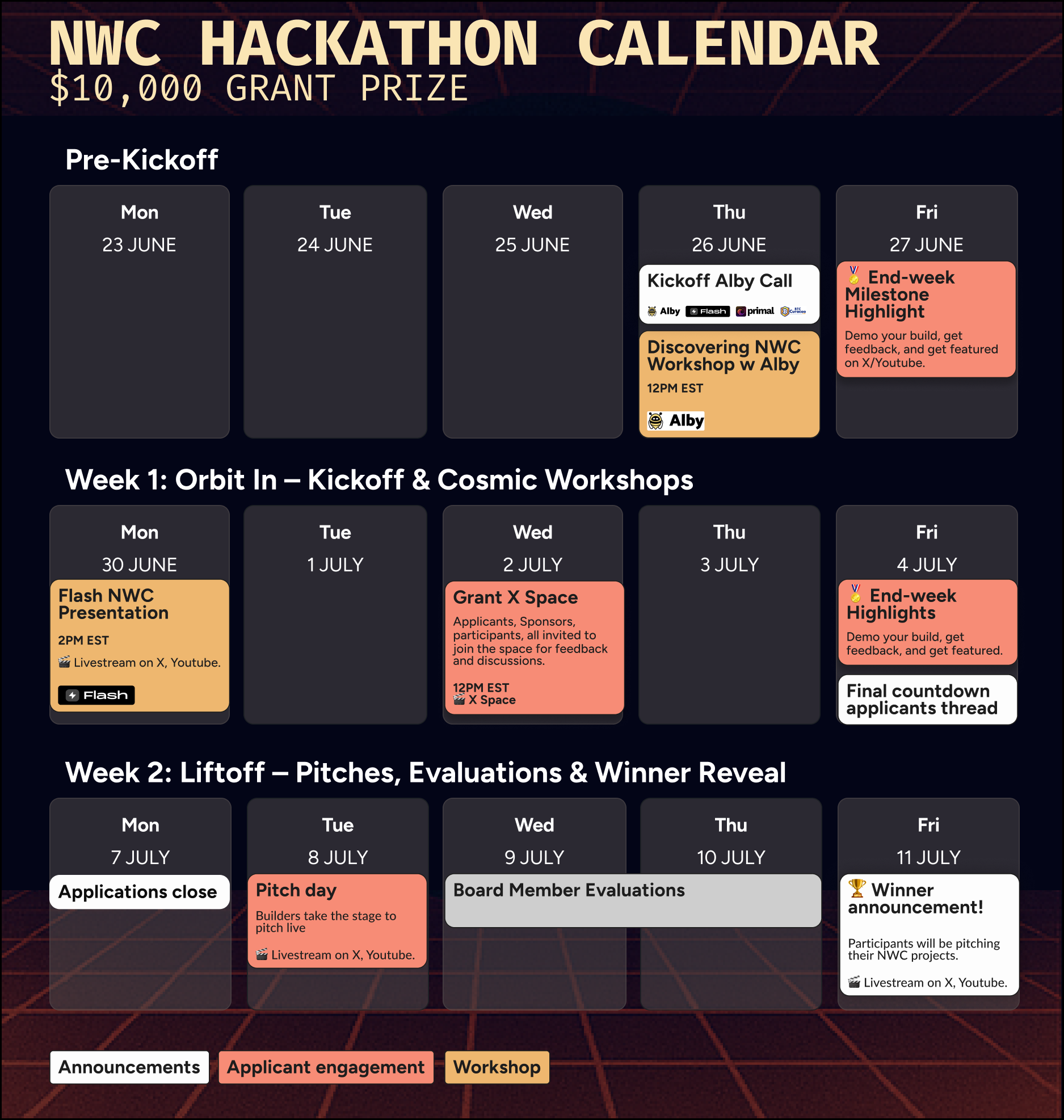 NWC Hackathon Grant | Geyser