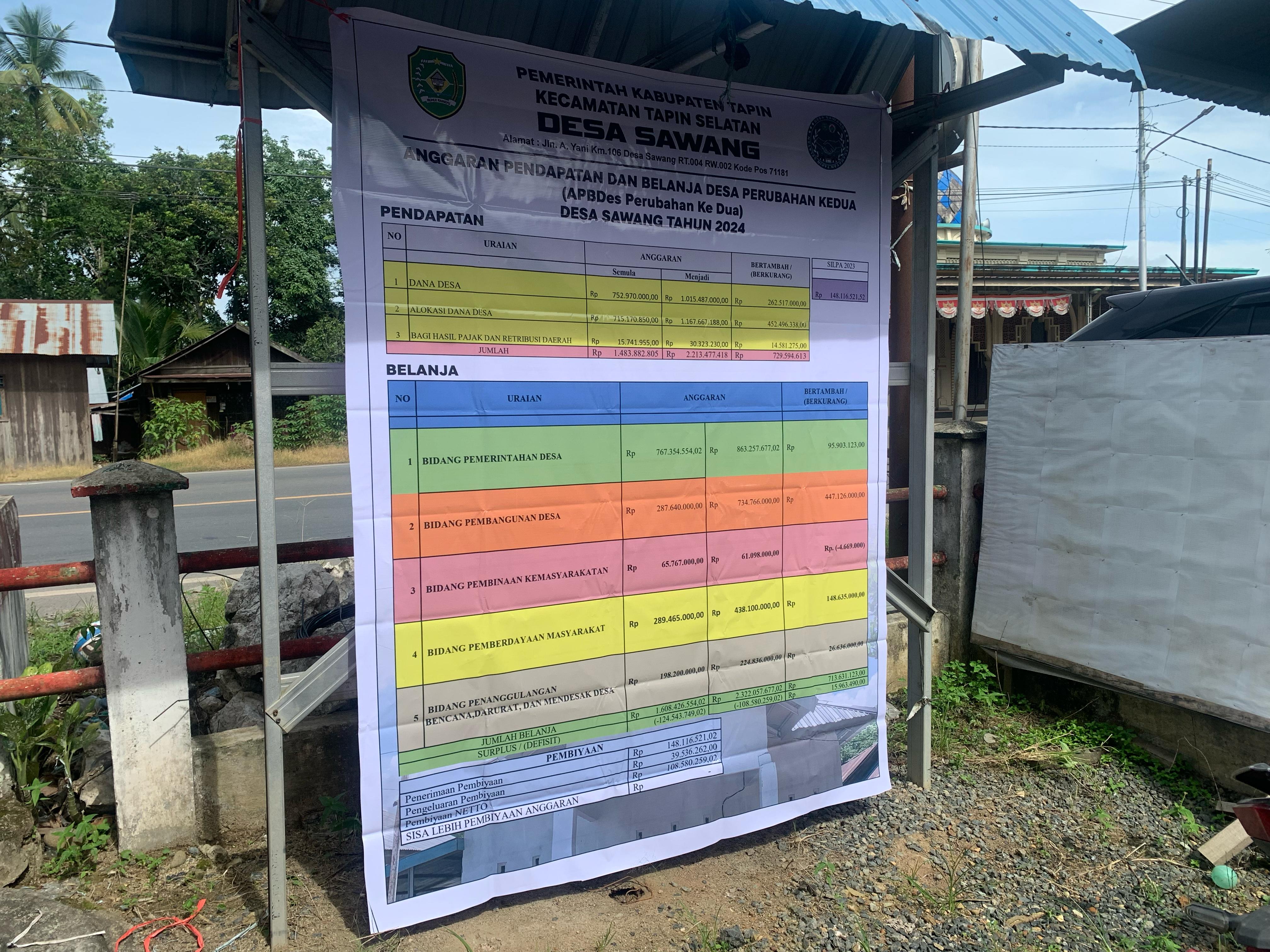 Transparansi dan Partisipasi: Pemasangan Papan Pemberitahuan APBDes ...