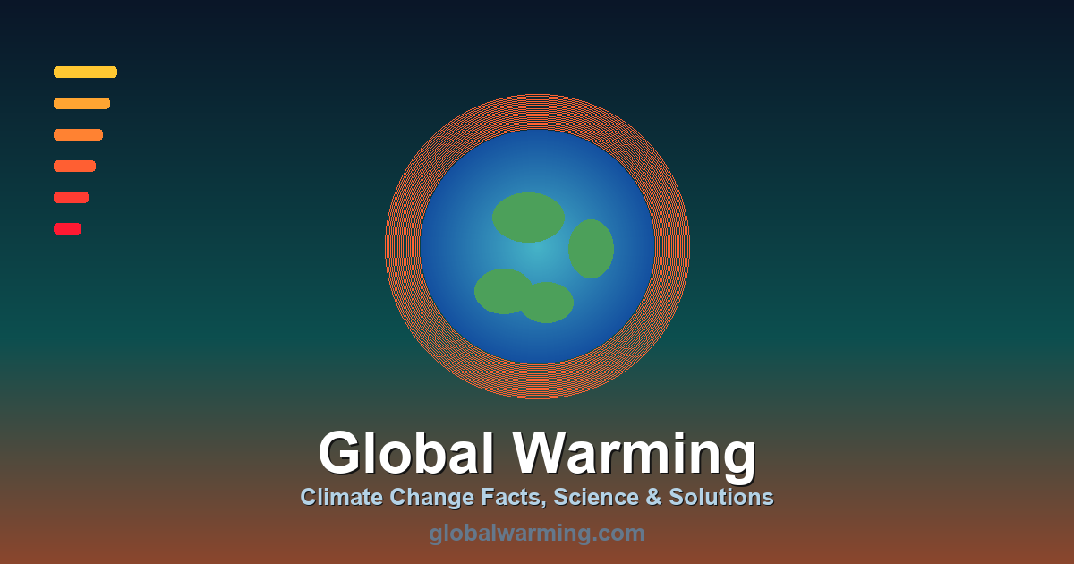 A New Variable in the Climate Change Formula: Water Vapor | Global Warming