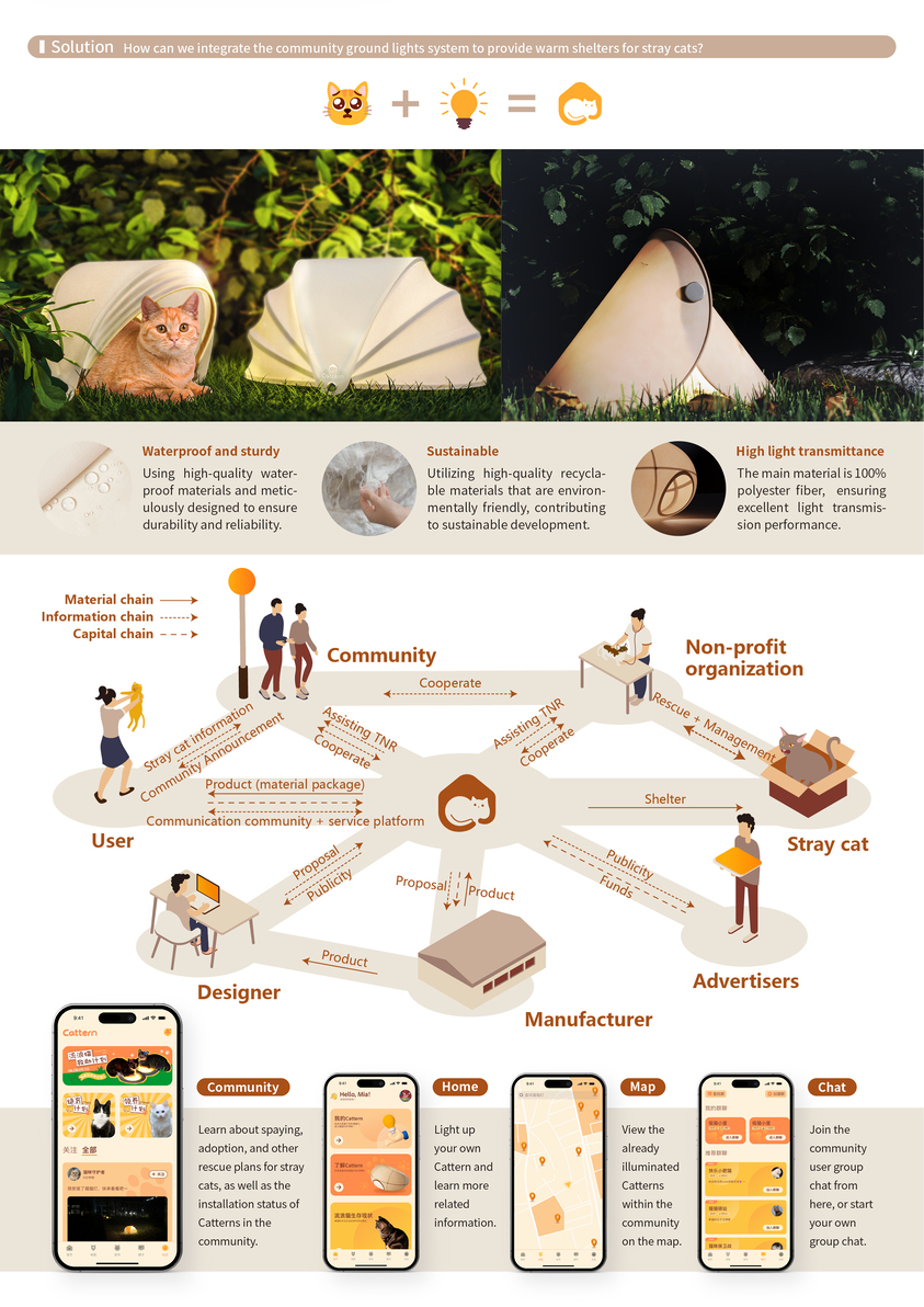 Cattern | 金點設計獎 Golden Pin Design Award