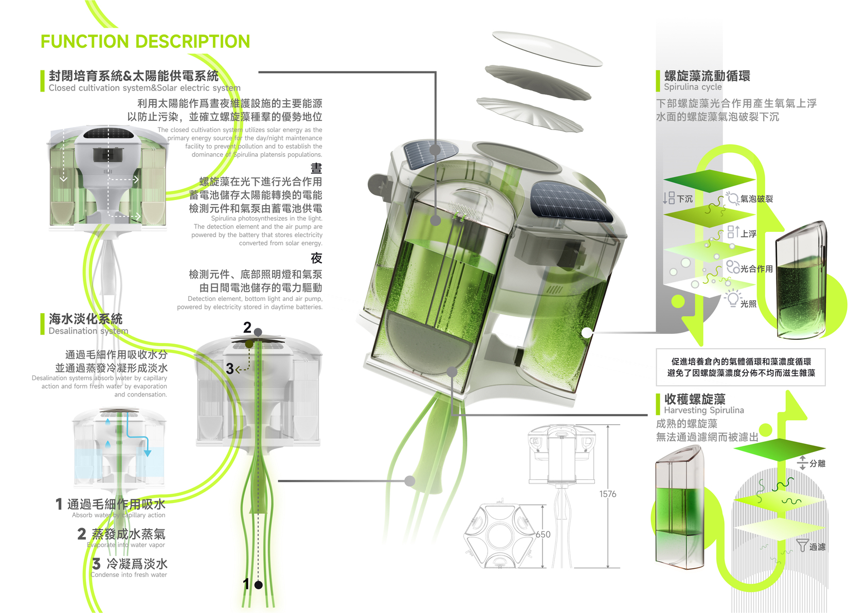 SPIMOS:Offshore Spirulina Modular Cultivation-Supply System | Golden ...