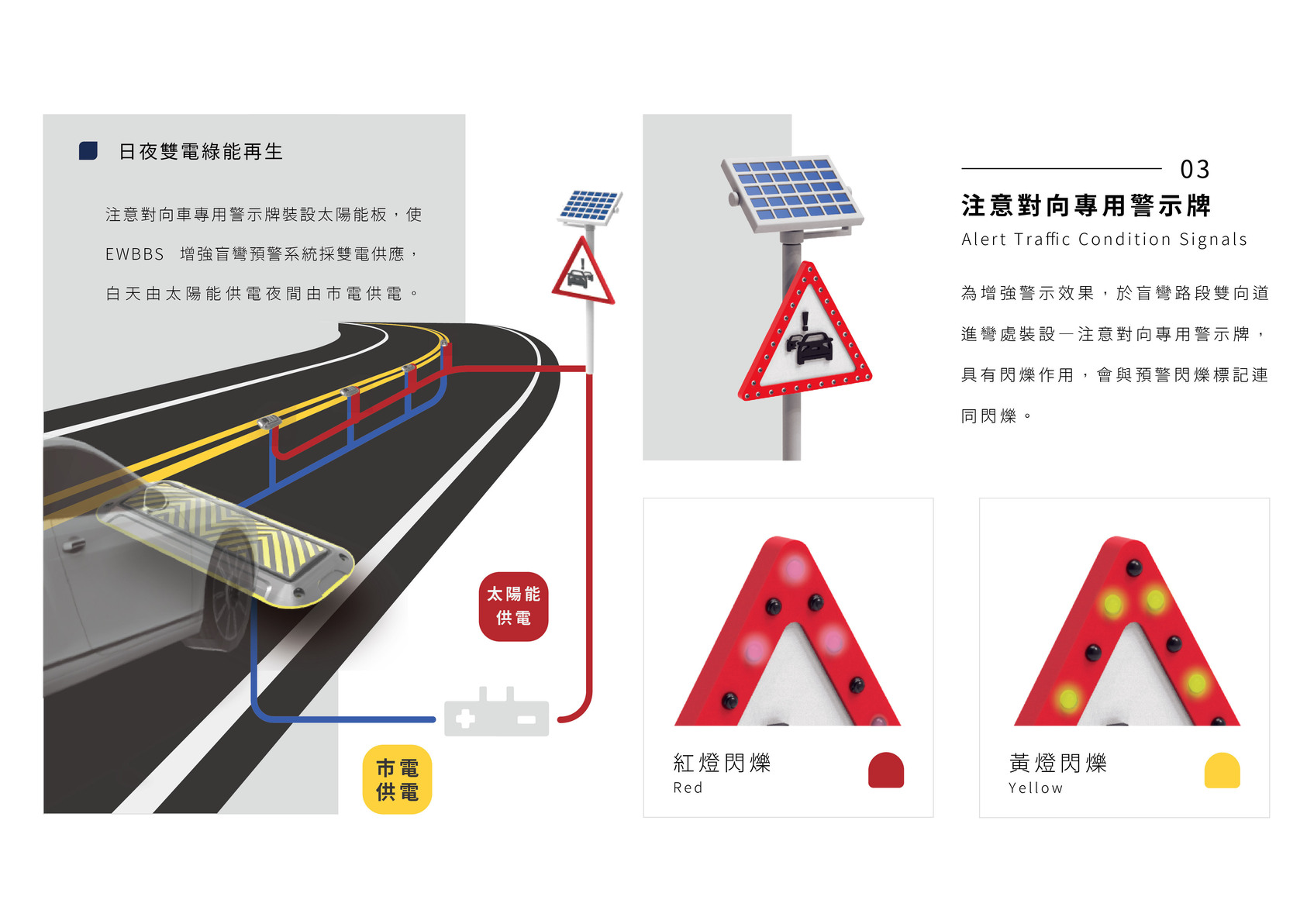 Enhanced Warning Blind Bend System (EWBBS) | Golden Pin Design Award