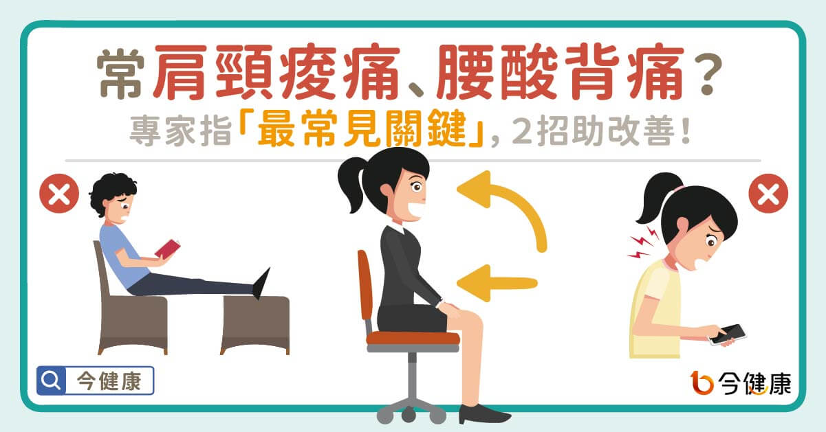 常肩頸痠痛、腰酸背痛?專家指「最常見關鍵」,2招助改善! 健康 Nownews今日新聞
