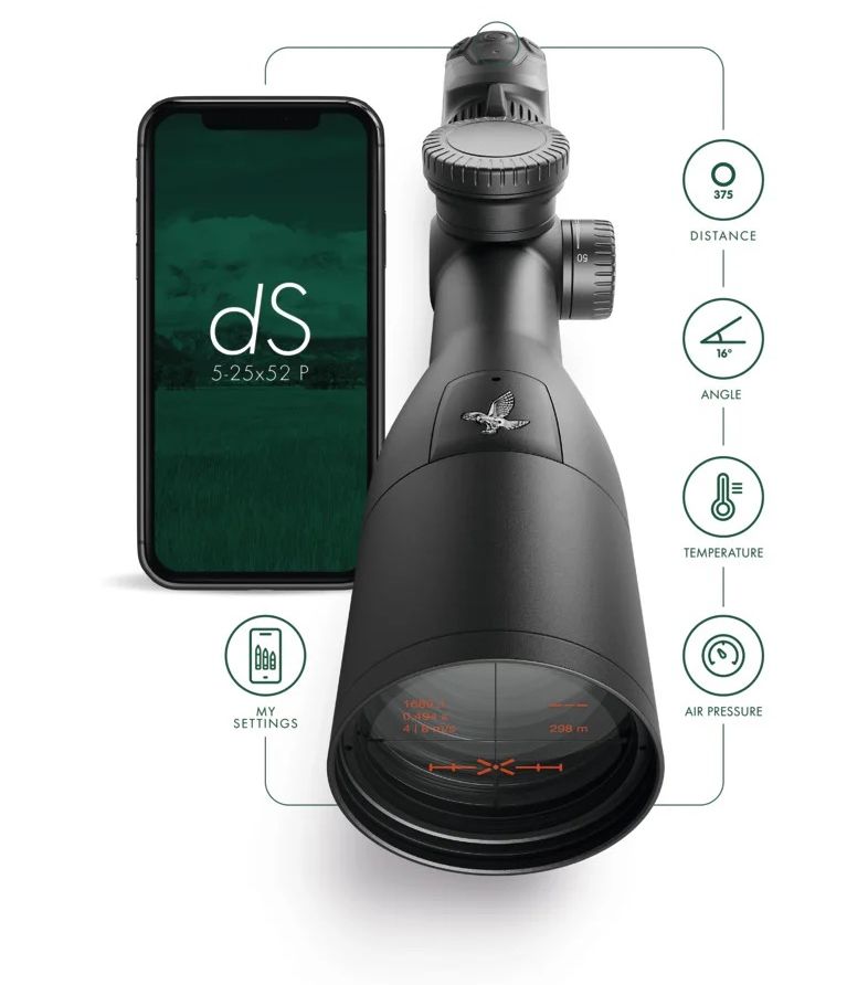 Swarovski Optik's smartscope brings high tech to your pest control ...