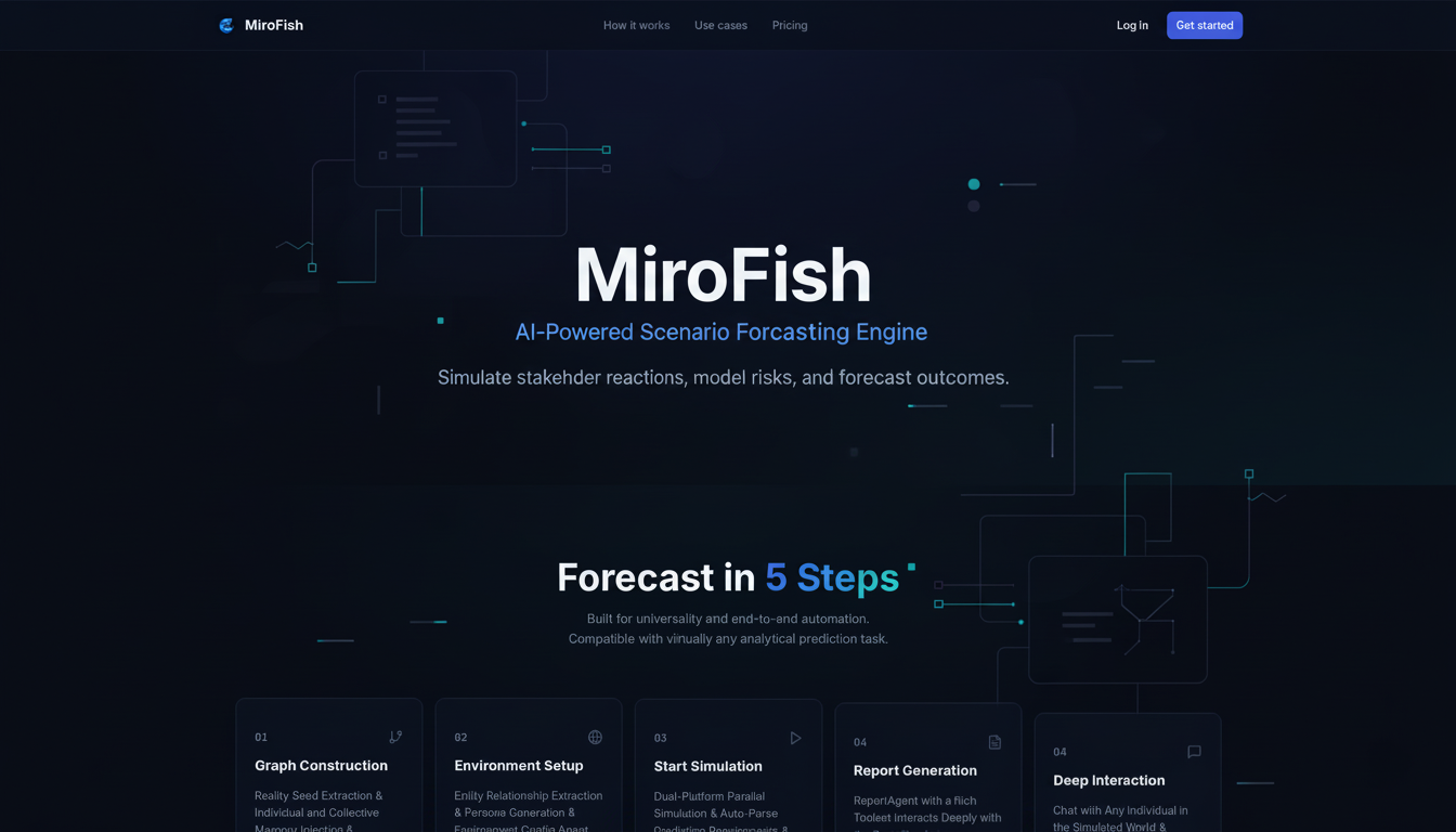 MiroFish — AI-Powered Scenario Forecasting