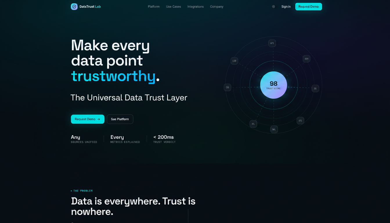 DataTrust Lab — The Universal Data Trust Layer