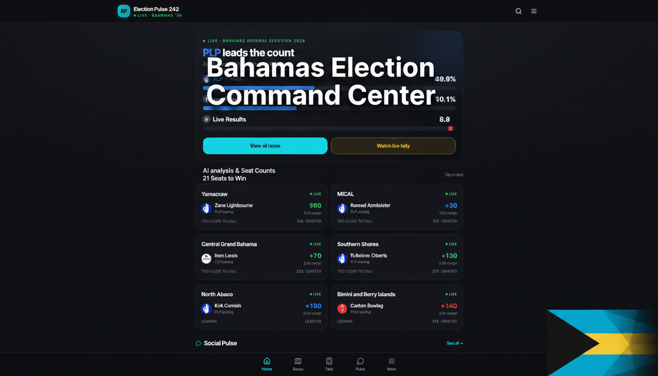 Bahamas Election Command Center — Live Results