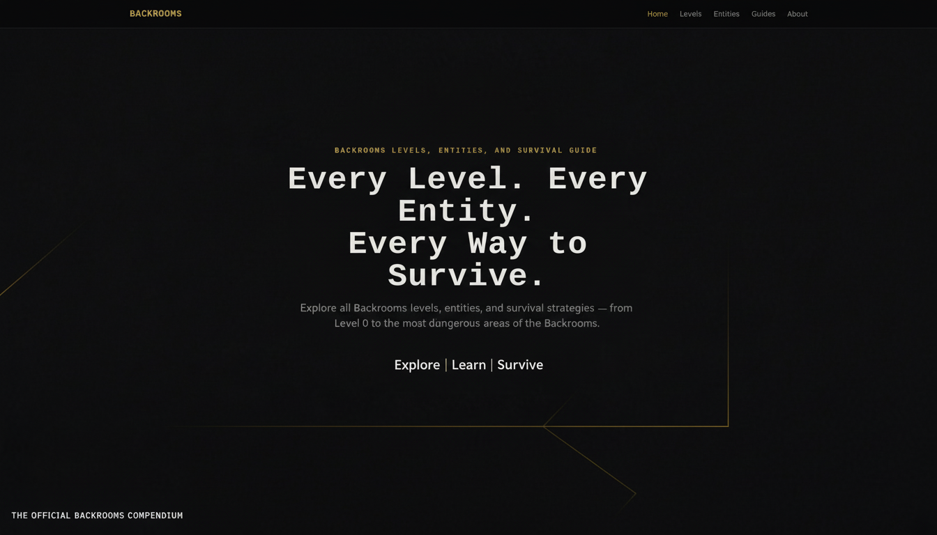 Backrooms Levels, Entities, and Survival Guide