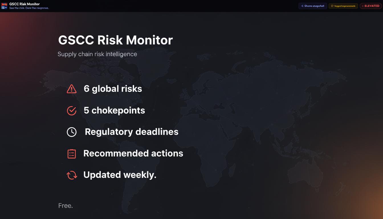 GSCC Risk Monitor