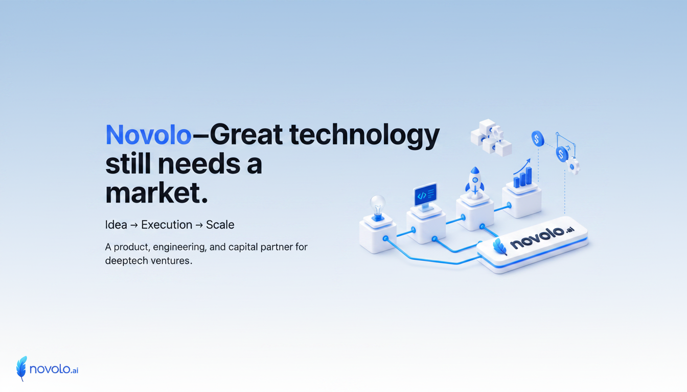 Novolo—Great technology still needs a market.