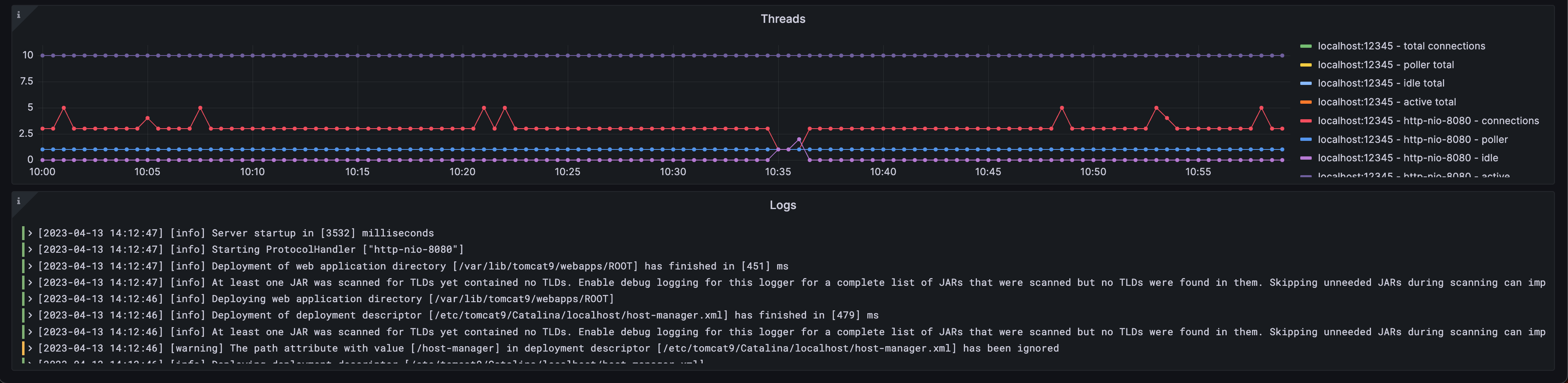 Apache Tomcat Integration Grafana Cloud Documentation