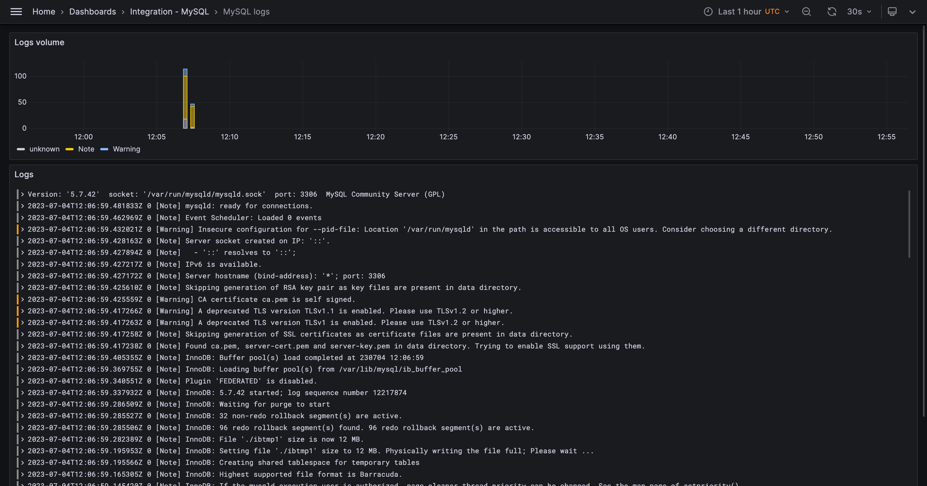 MySQL integration | Grafana Cloud documentation