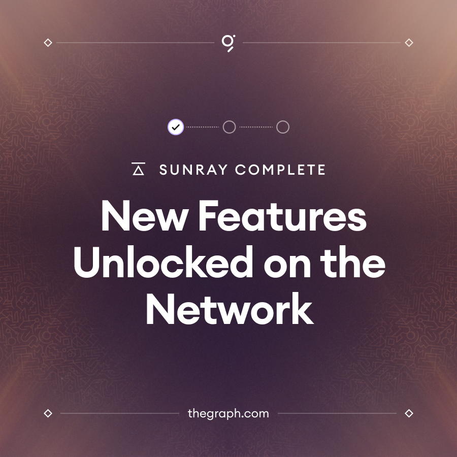 Phase 1 of 3 for the Sunrise is Complete: 4 Key Enhancements & What ...