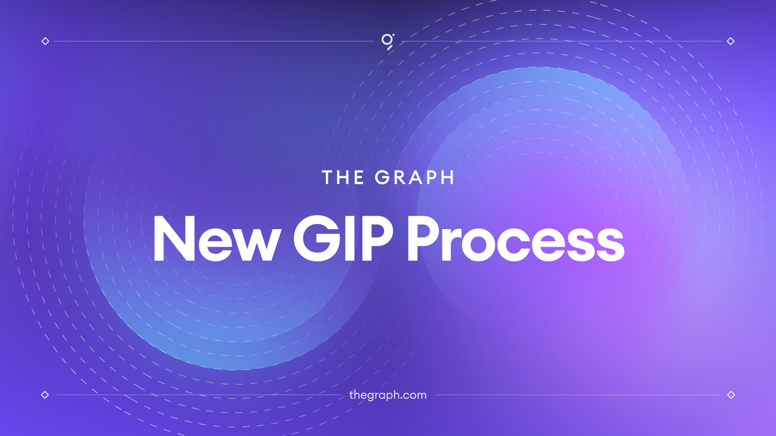 GIP 0061: Updates to The Graph Improvement Proposal Process | Blog ...