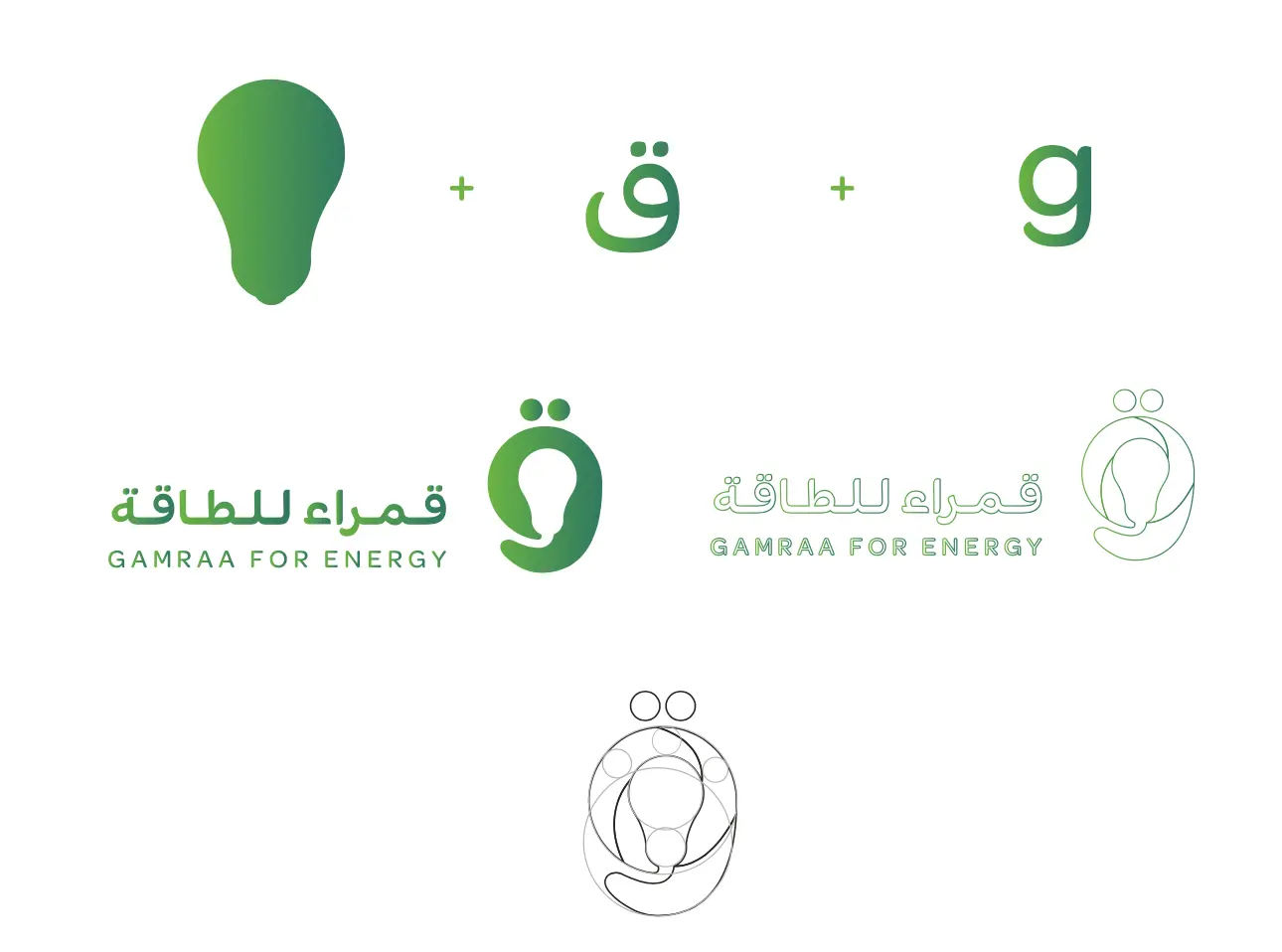 Gamraa Energy | GDA