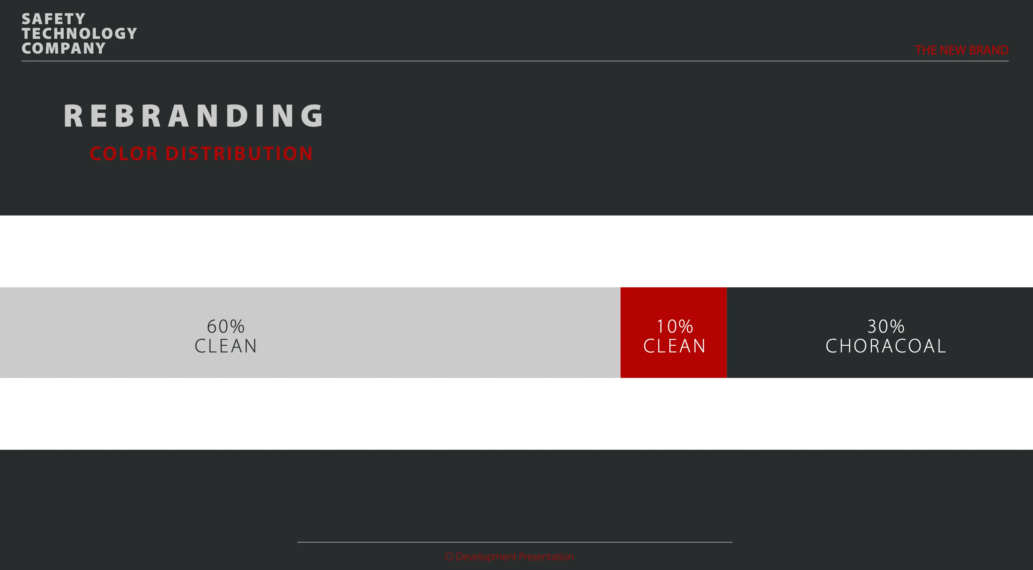 Safety Technology Company | GDA