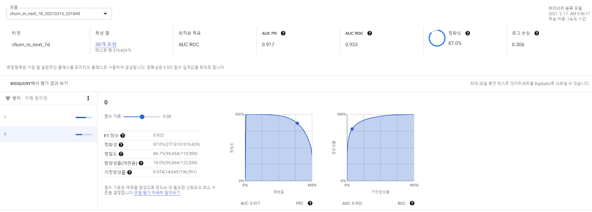 Google Cloud ML 솔루션을 이용한 예측 서비스 구축기 1부 | Google Cloud 블로그