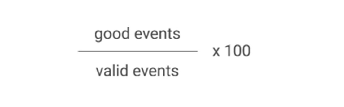 Learn how to set SLOs -- SRE tips | Google Cloud Blog