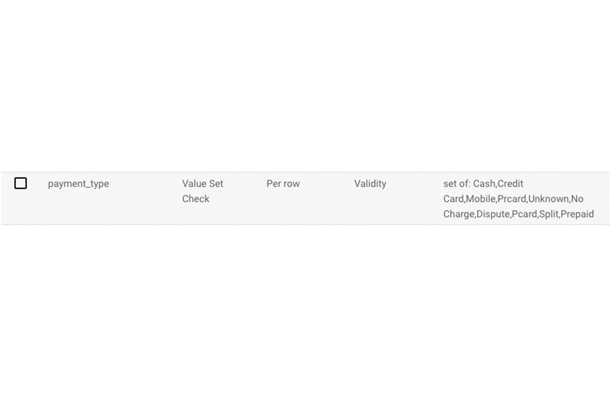 Dataplex automatic data quality delivers trusted insights | Google ... Dataplex automatic data quality delivers trusted insights | Google ...