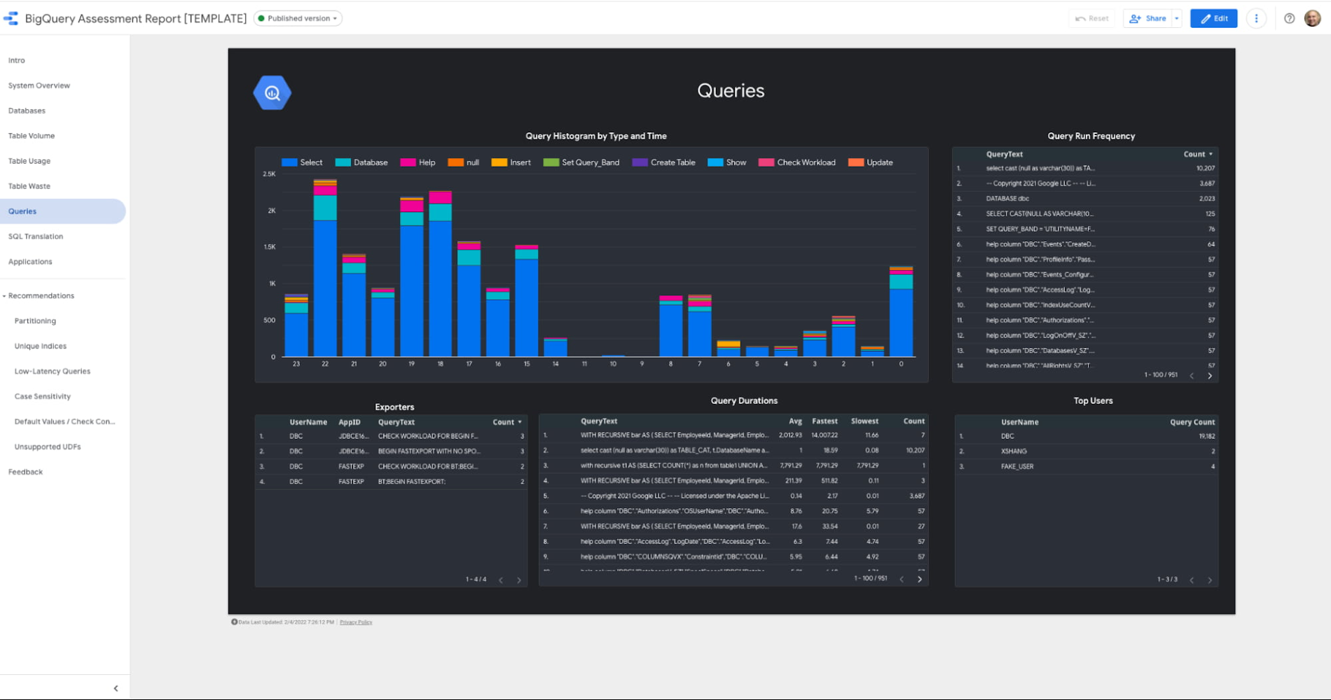 How to simplify and fast-track your data warehouse migrations using ... How to simplify and fast-track your data warehouse migrations using ...