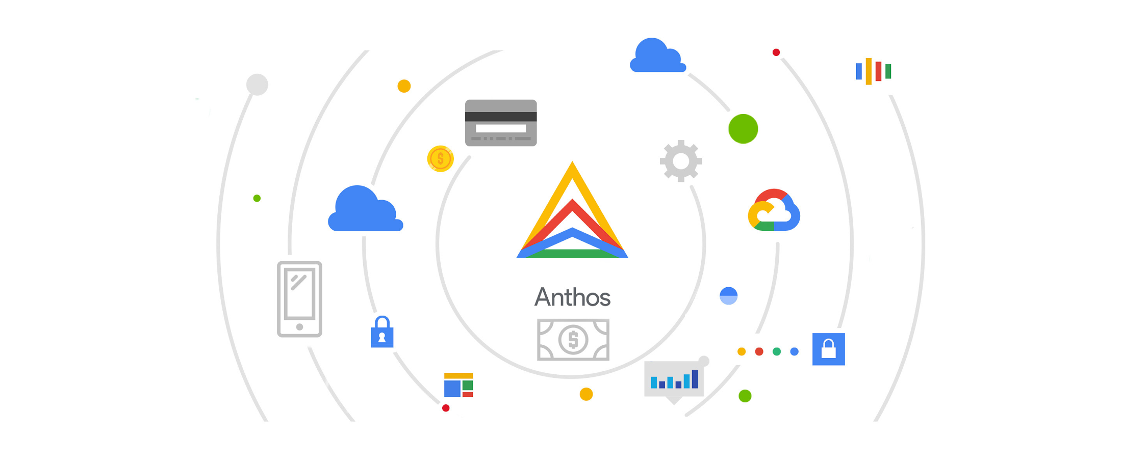 Anthos 導入でパーソナライズド バンキング ソリューションを推進する KeyBank | Google Cloud Blog