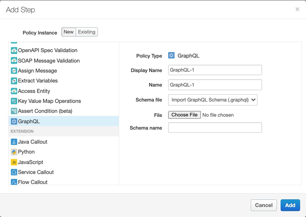 How to manage GraphQL APIs in Apigee | Google Cloud Blog