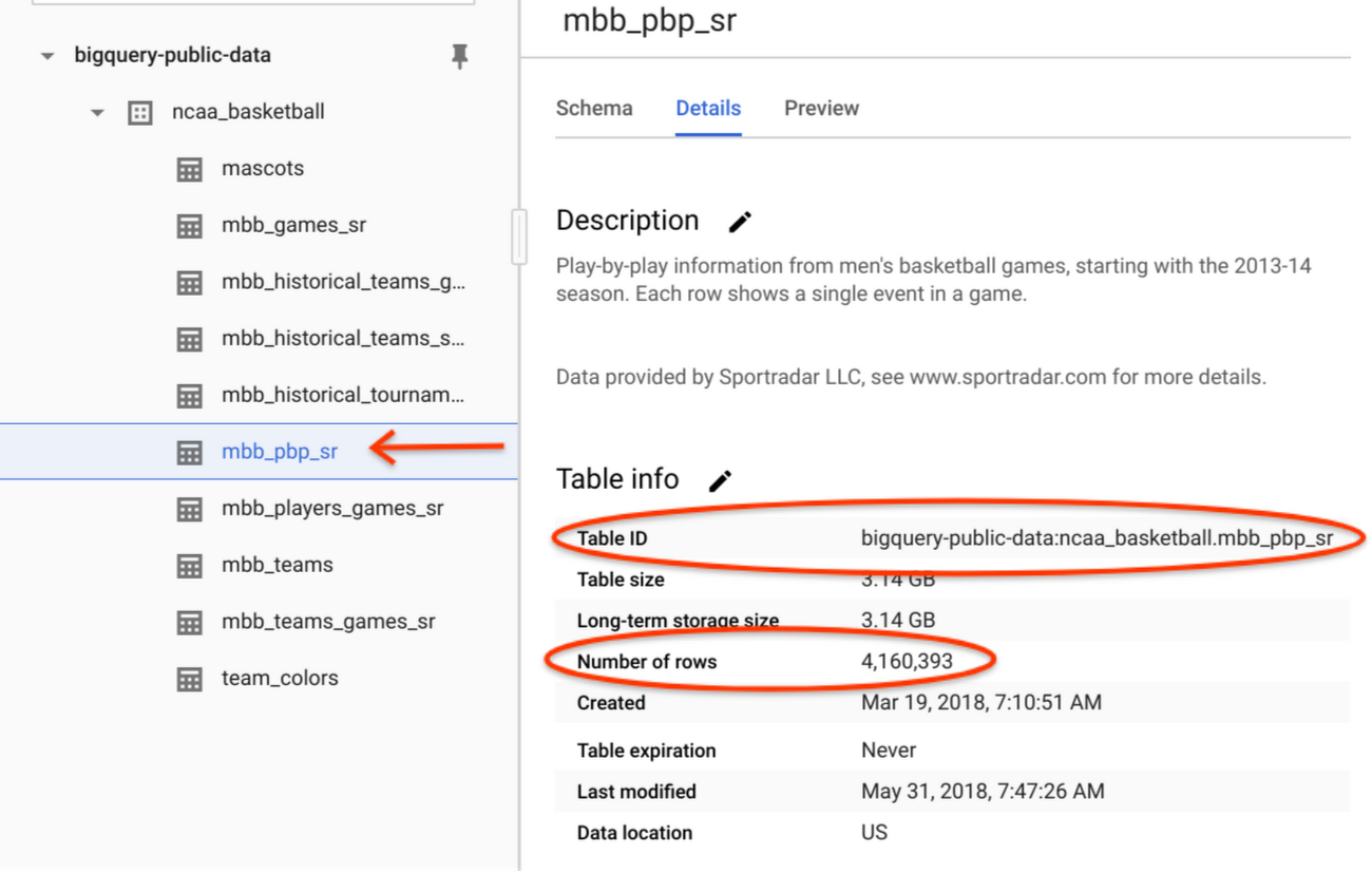 Unable To Access Syntax Highlighting For Ipython Bigquery Magic Issue