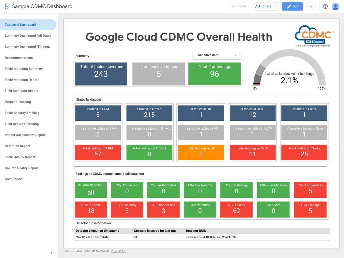 Google Cloud の CDMC 認定アーキテクチャで安心して機密データを移行 | Google Cloud 公式ブログ