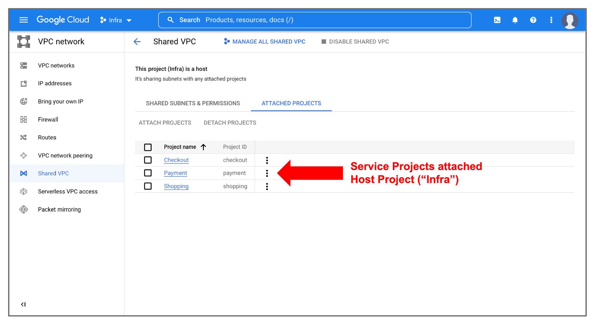 Cloud Load Balancing gets cross-project service referencing | Google Cloud Blog
