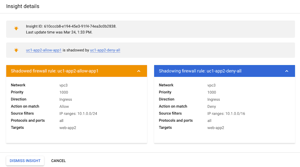 Take control of your firewall rules with Firewall Insights - Strategic ...