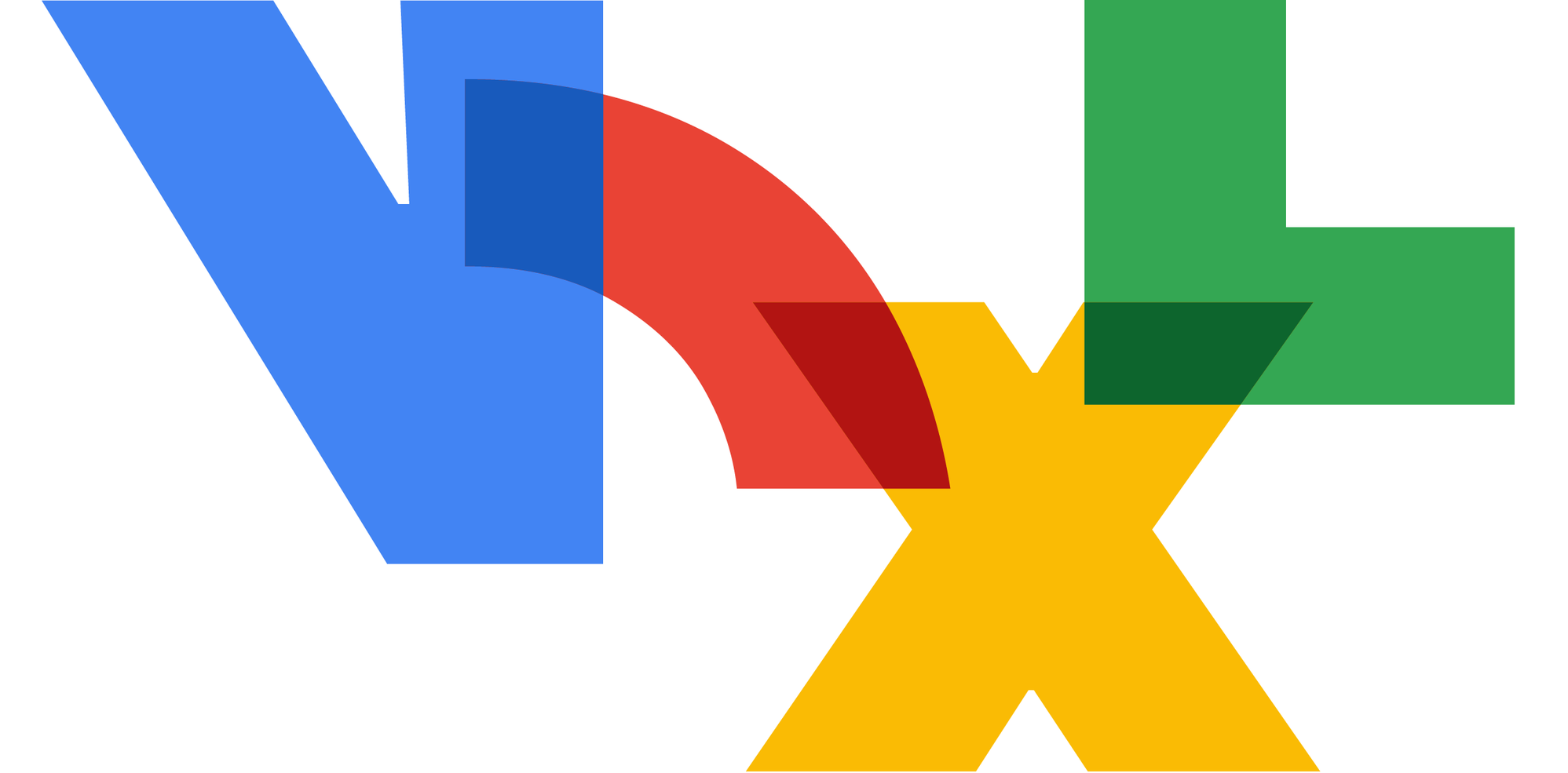 Integrating Vertex AI foundation models in BigQuery | Google Cloud Blog