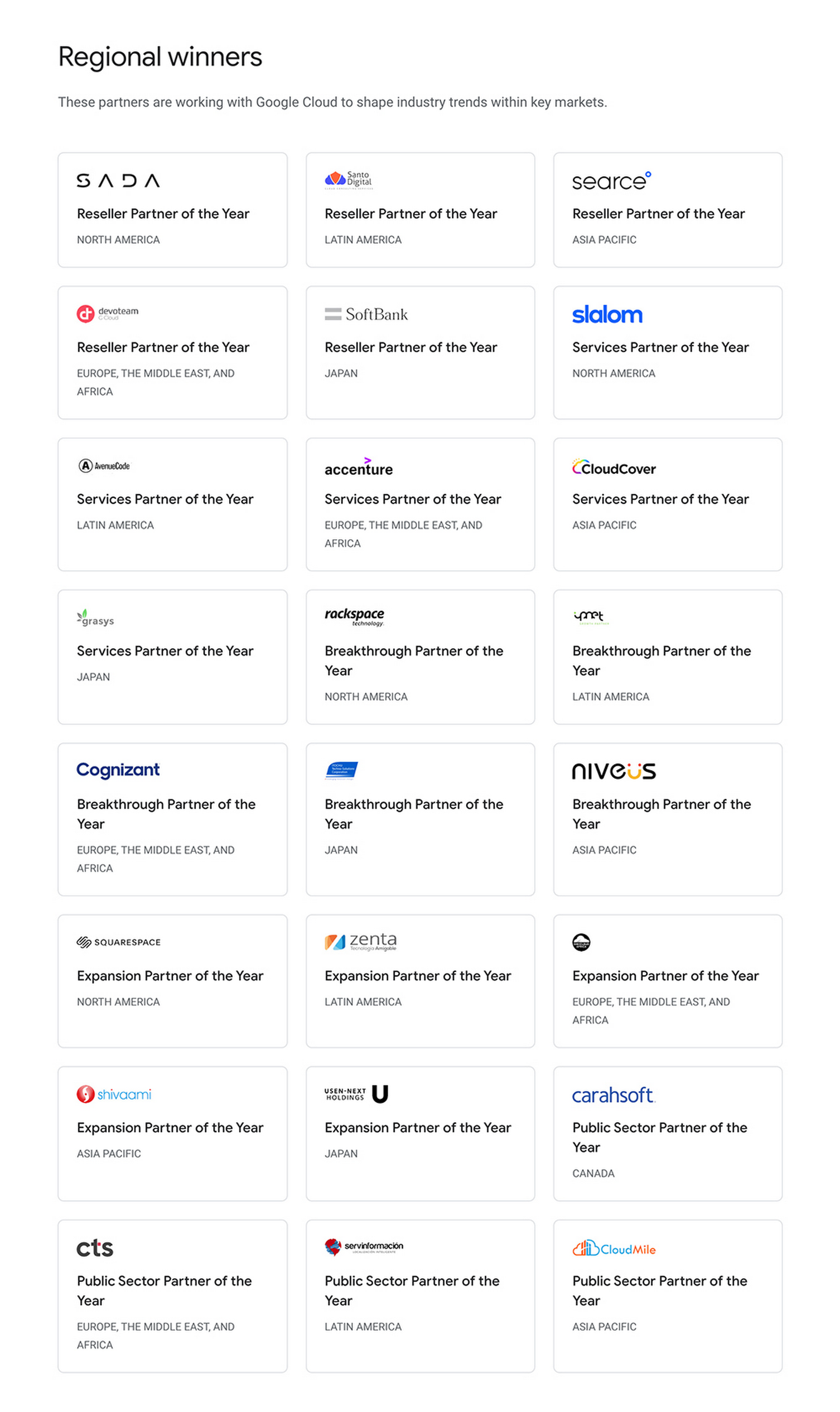 Announcing the winners of our Google Cloud 2020 Partner Awards | Google ...