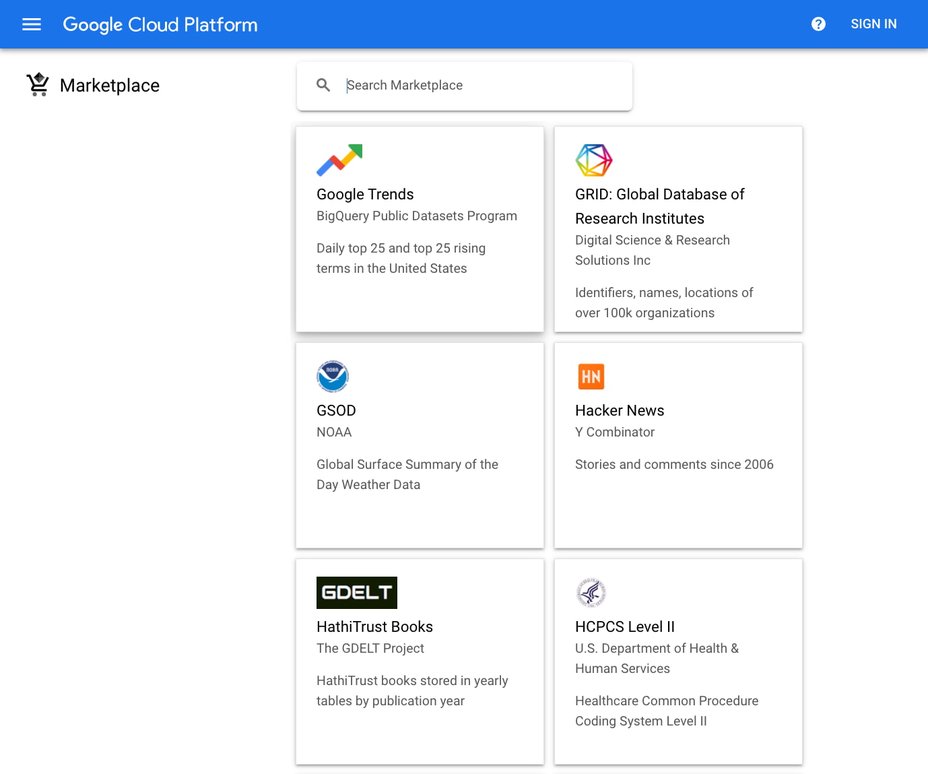 BigQuery에서 가장 인기 있는 Google 검색어 제공 | Google Cloud 블로그