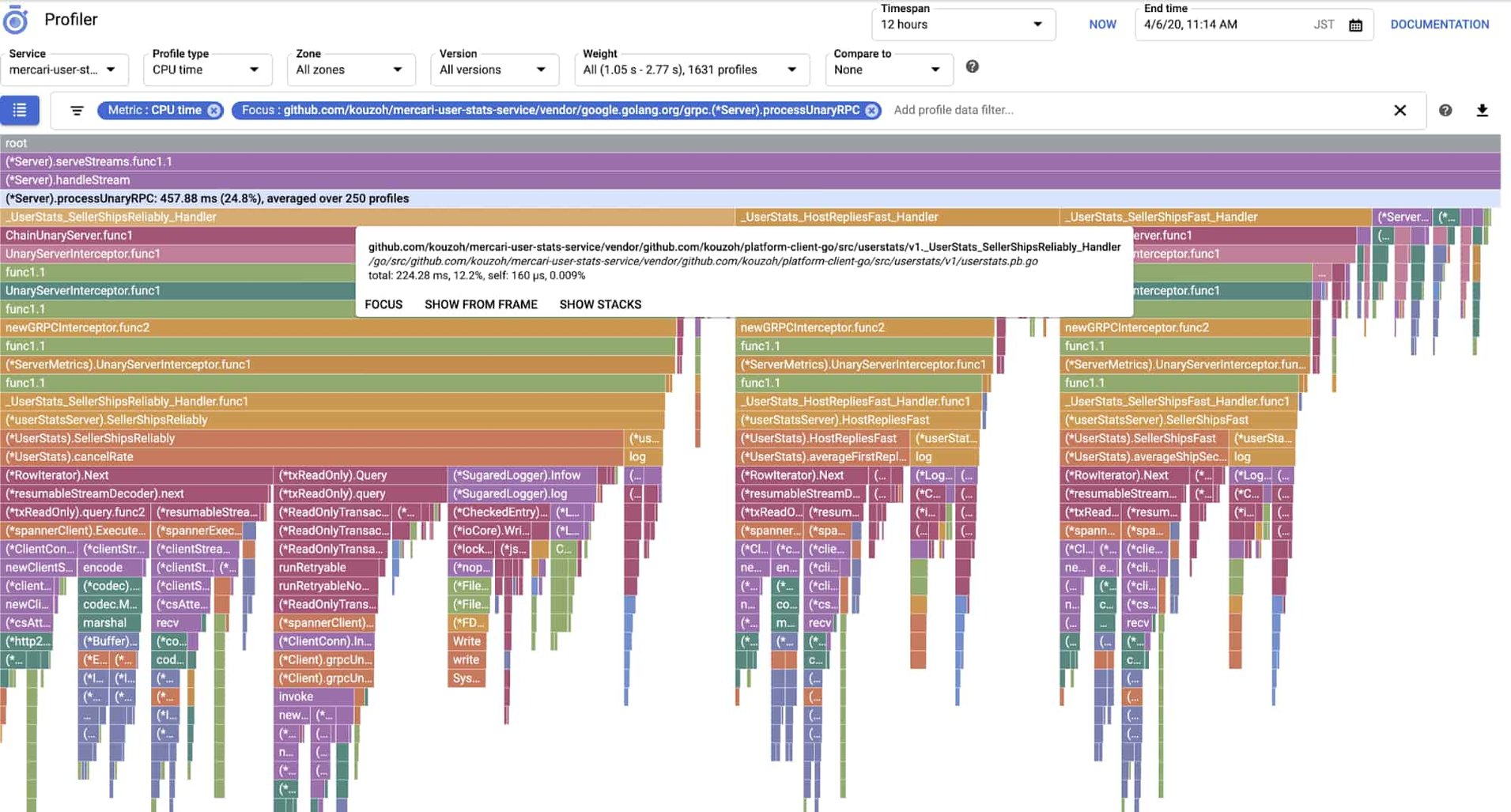 Mercari uses Cloud Profiler to reduce service latency | Google Cloud Blog