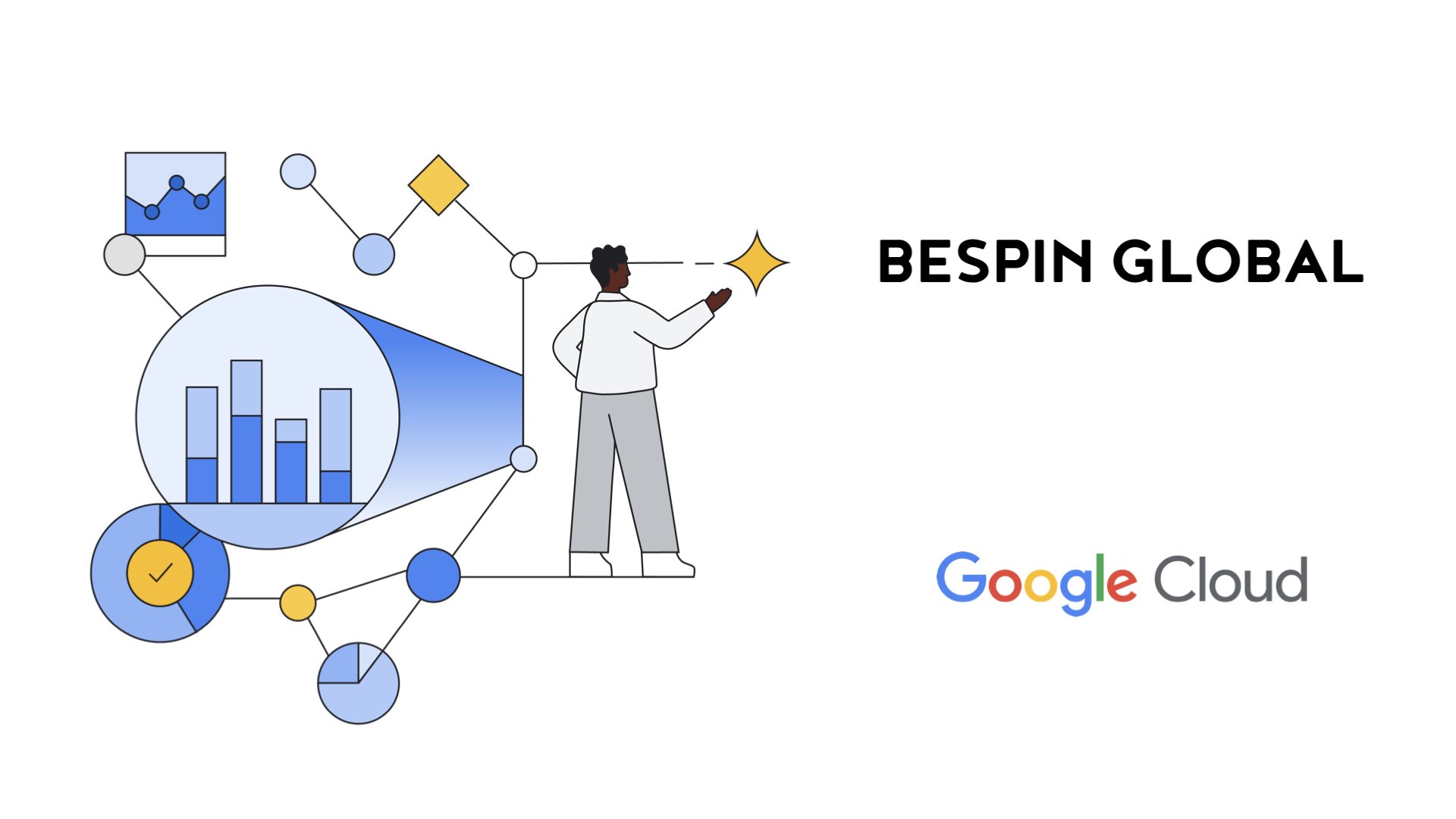 [Google Cloud 파트너의 맞춤형 Gen AI 솔루션 시리즈 1] 베스핀글로벌의 Google Cloud Gen AI ...