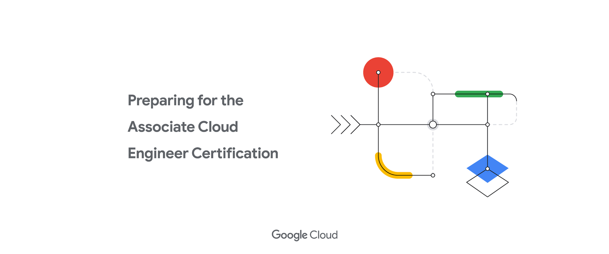 Passer la certification Associate Cloud Engineer de Google | Blog ...