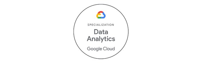Google Cloud Partner Advantage partners | Google Cloud Blog