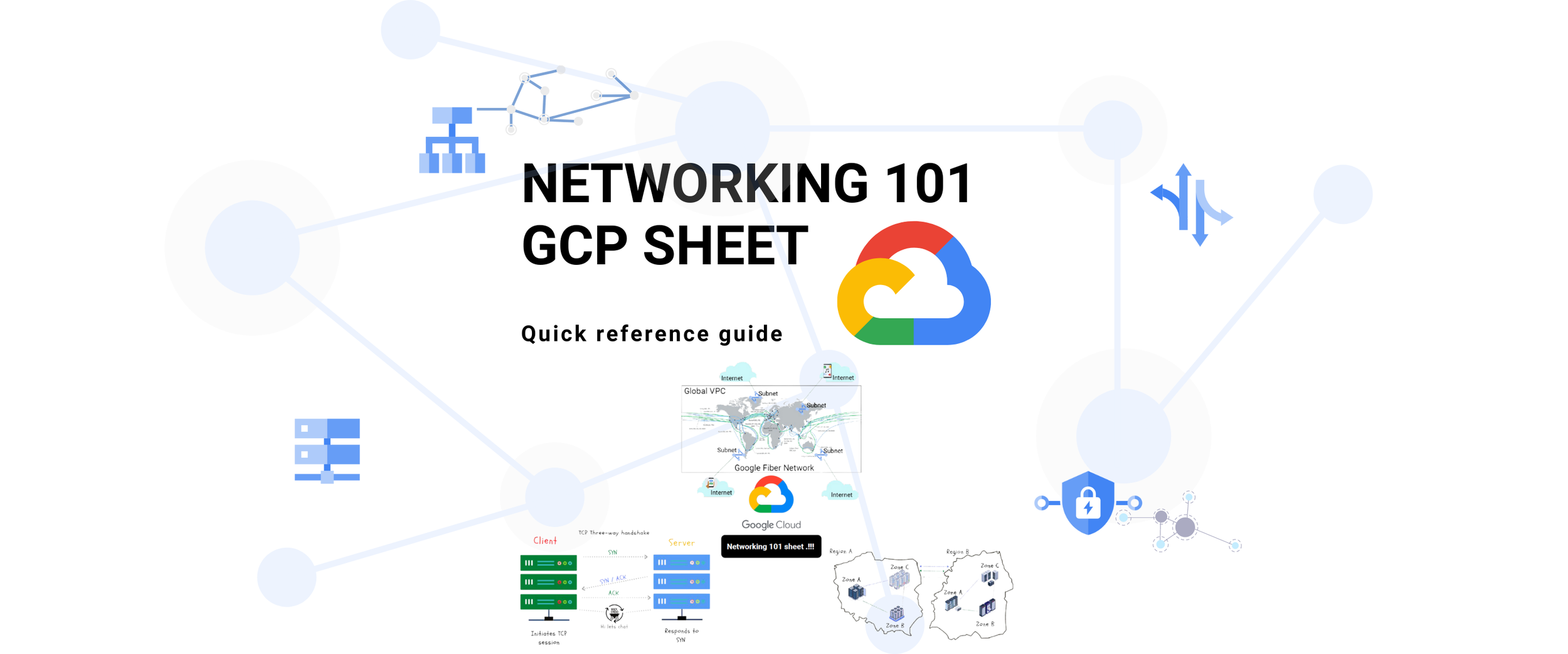 The networking 101 GCP reference sheet: Networking basics | Google ...