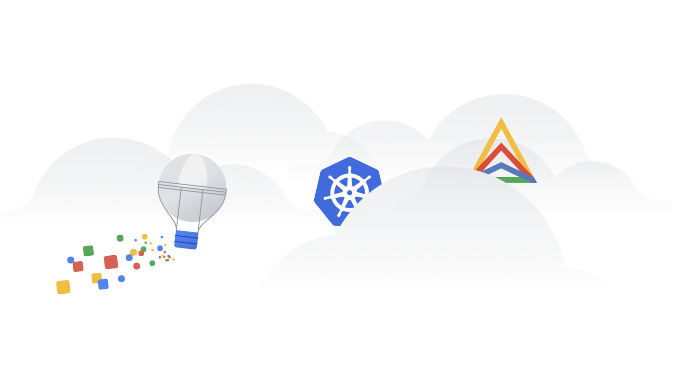 Running Anthos inside Google | Google Cloud Blog