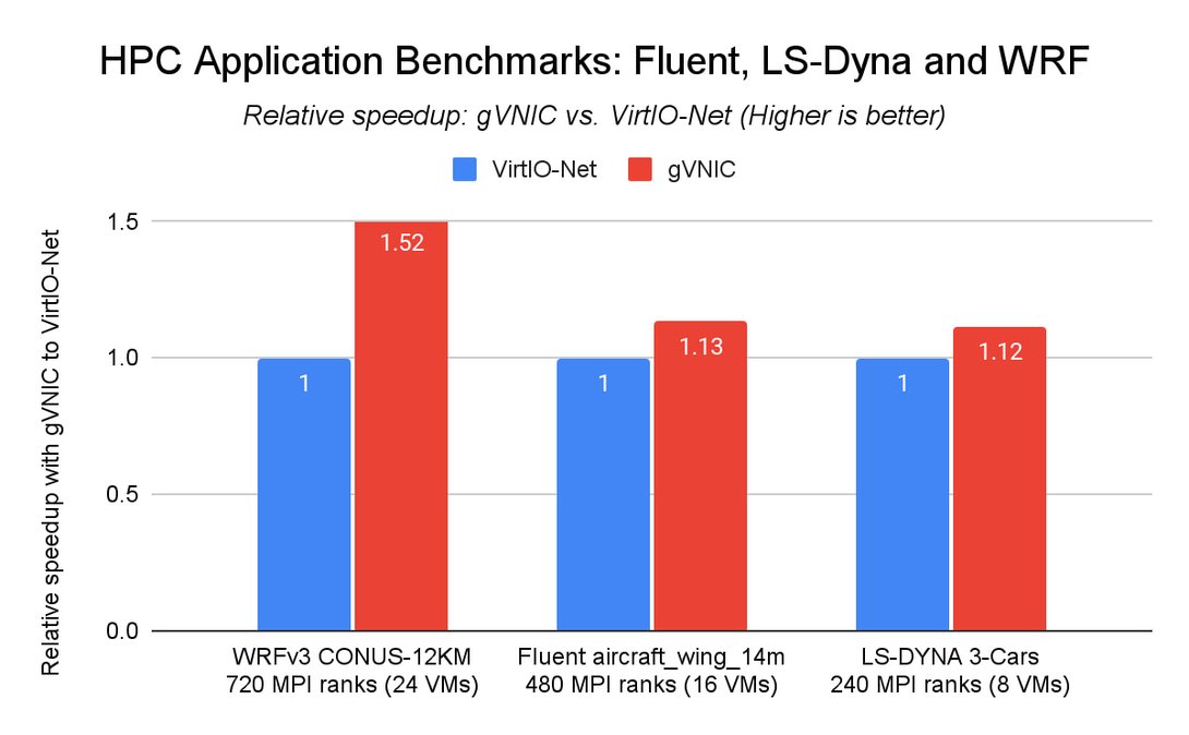 GitHub, 46% OFF | www.pinnaxis.com