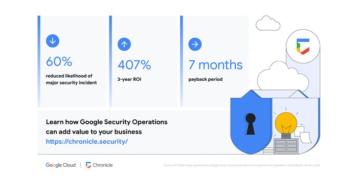 Security trends to pay attention to in 2019 and beyond | Google Cloud Blog
