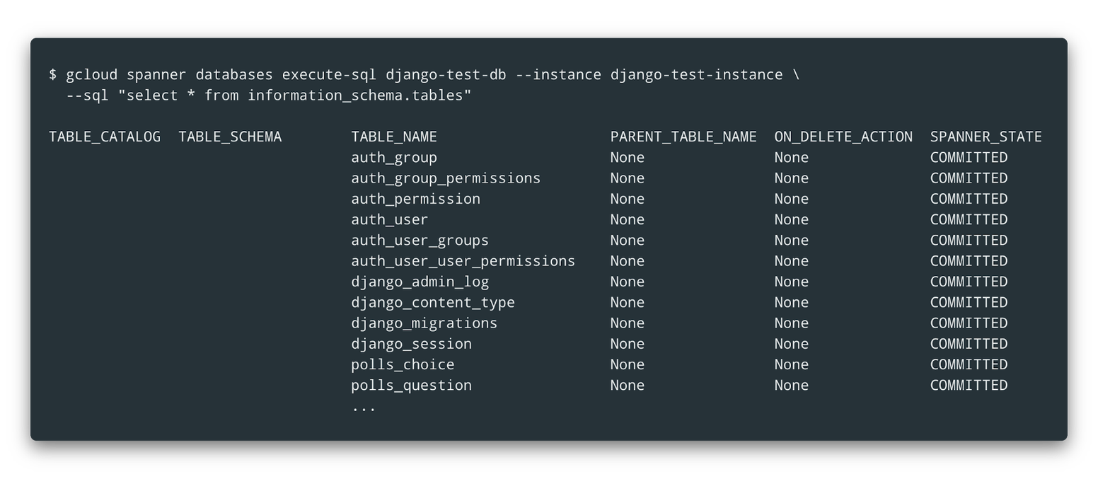 Django ORM の Cloud Spanner サポートのご紹介 | Google Cloud 公式ブログ