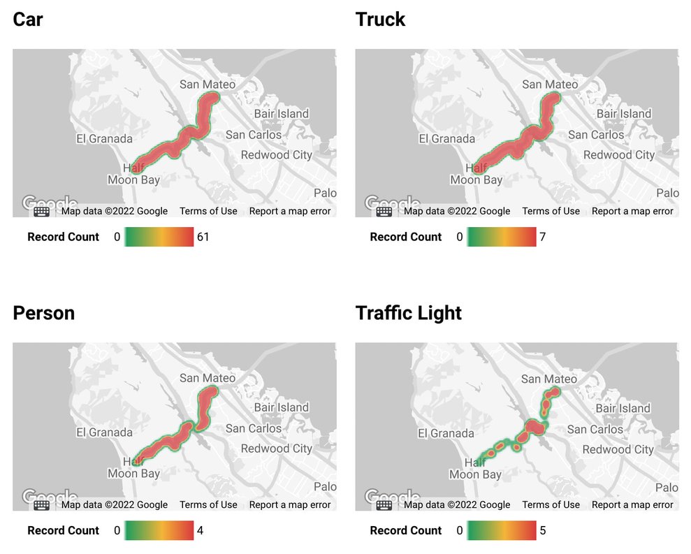 Large scale autonomous driving data preparation with Dataflow ML ...