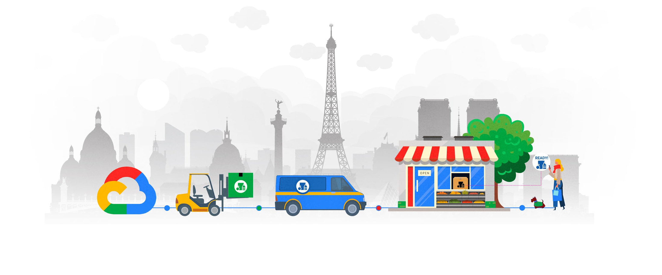 À propos | Google Cloud Blog