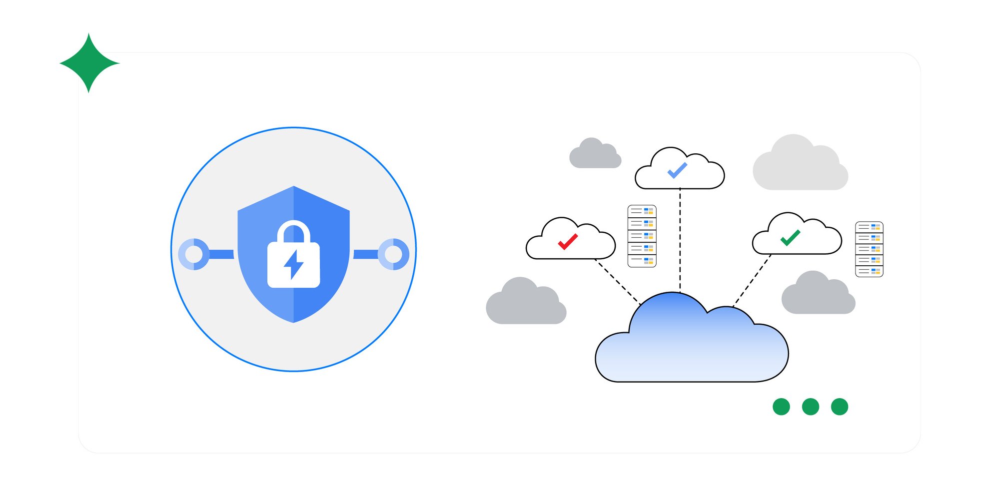 Private Service Connect の 3 つのパターン - ネットワーキングの基本 | Google Cloud 公式ブログ