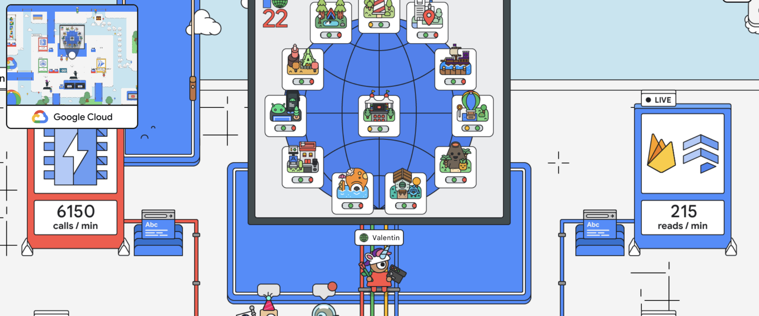 I/O Adventure Google Cloud architecture | Google Cloud Blog