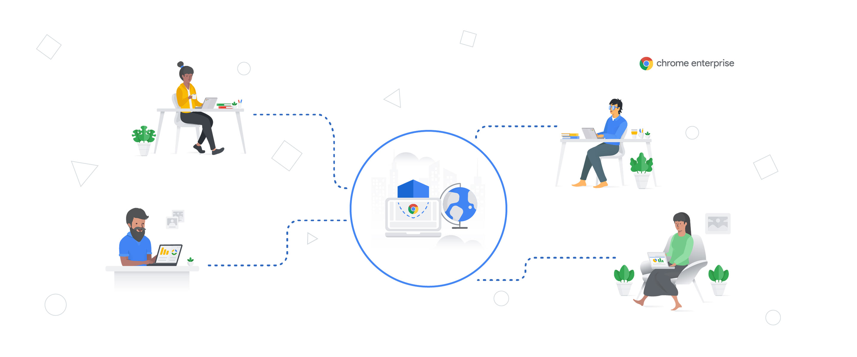 Synchrony brings employees home with Chrome Enterprise | Google Cloud Blog