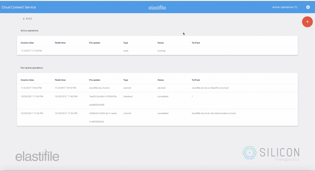 Why we used Elastifile Cloud File System on GCP to power drug discovery | Google Cloud Blog