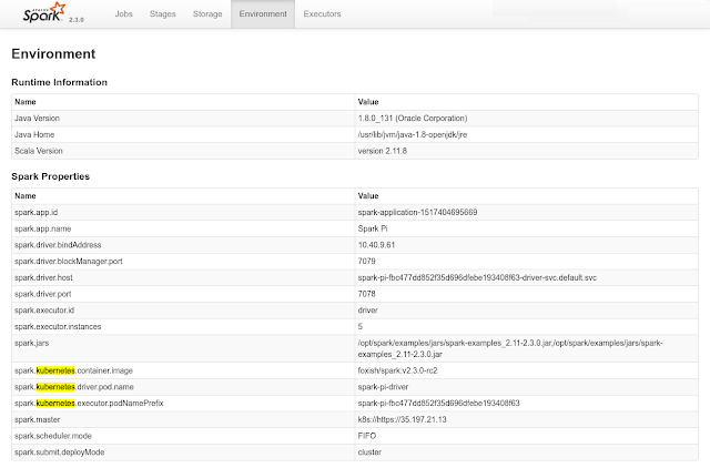Learn to run Apache Spark natively on Google Kubernetes Engine with ...